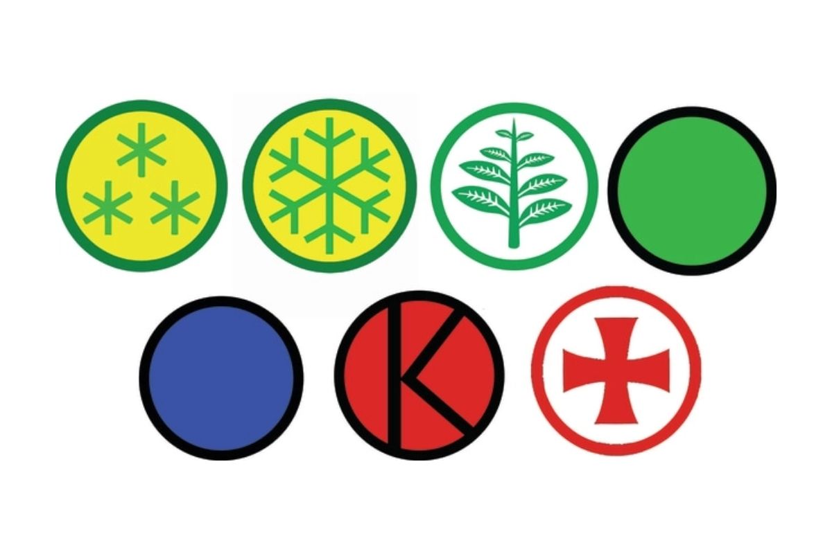 Begini Macam Simbol Obat, Ada Logo Obat Keras!